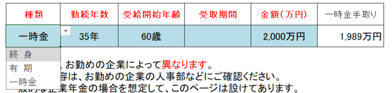 TIM1：キャッシュフロー表 - （株）TIM Consulting