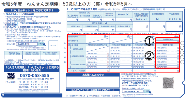 TIM1：キャッシュフロー表 - （株）TIM Consulting