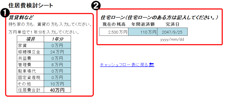 TIM1：キャッシュフロー表 - （株）TIM Consulting